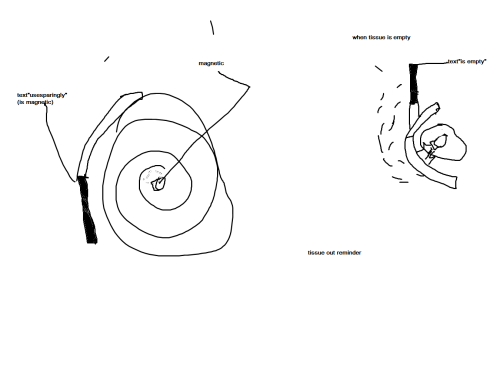 Tissue Out Reminder : Little Inventors